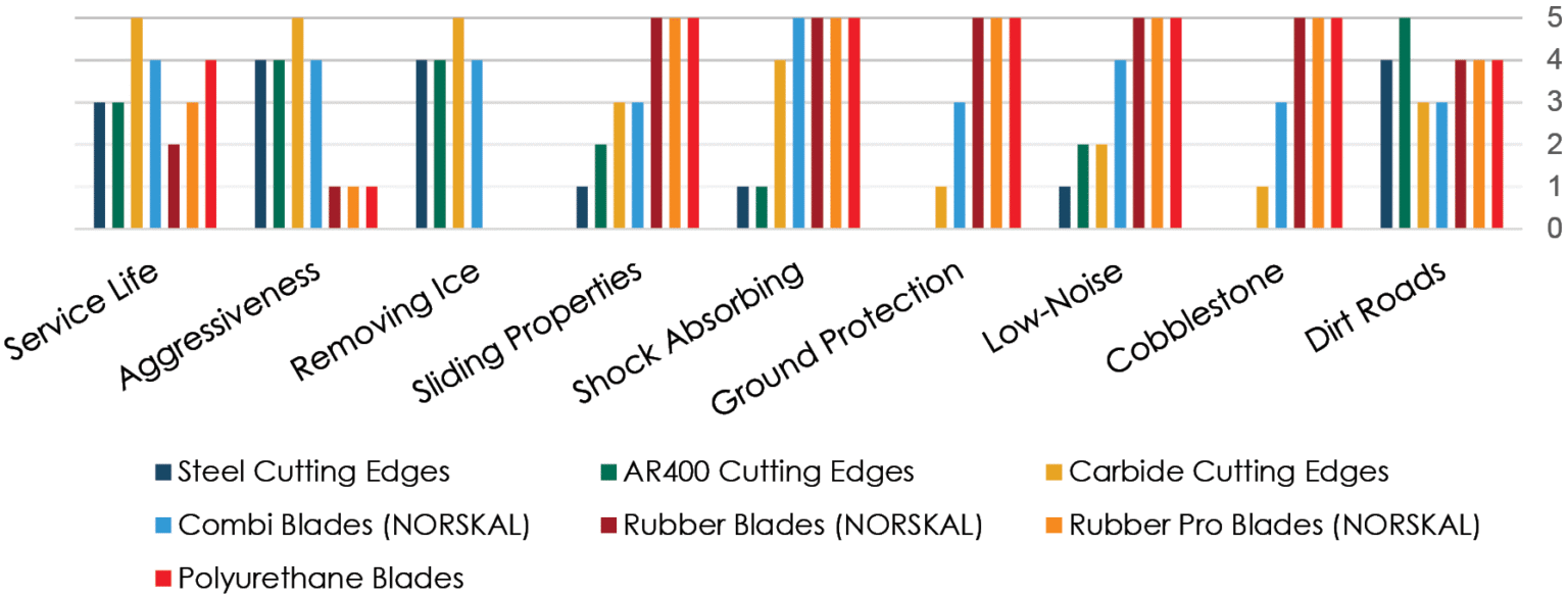 Cutting Edges – METEC Metal Technology Inc.