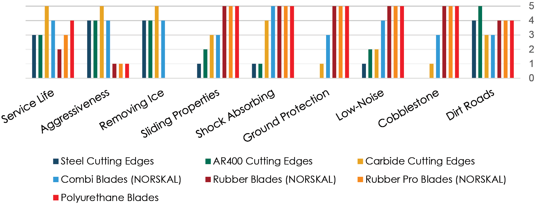 Cutting Edges – METEC Metal Technology Inc.
